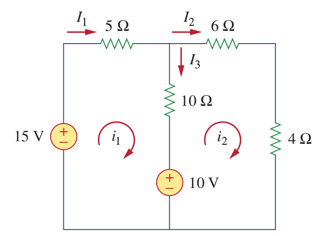 Mesh Analysis | EE281 - Electric Circuits